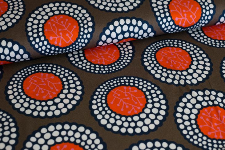 Was ist Viskose? Stoffkunde & Tipps | Claudia Witticke - Leidenschaft ...